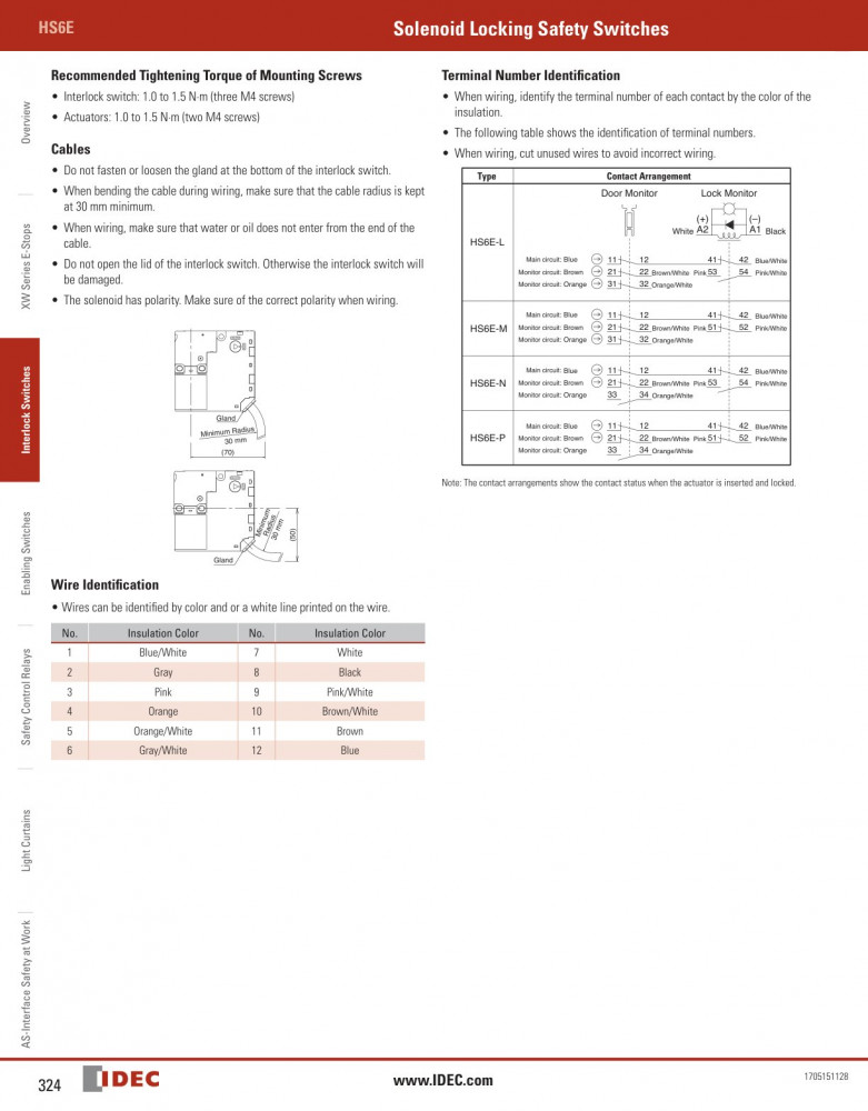IDEC HS6E technical document page 9