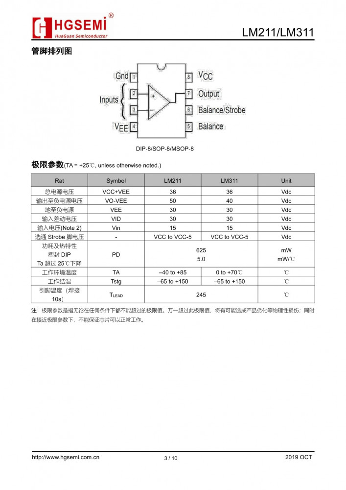 LM211MM/TR datasheet page 3