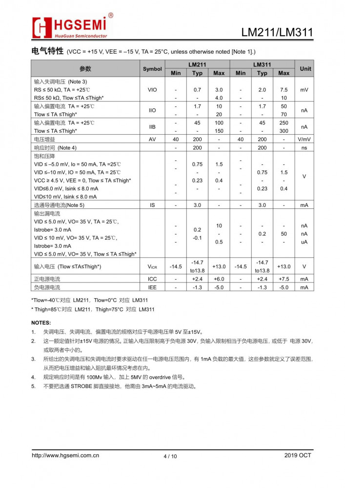 LM211MM/TR datasheet page 4