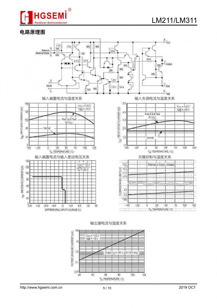 LM211MM/TR datasheet page 5