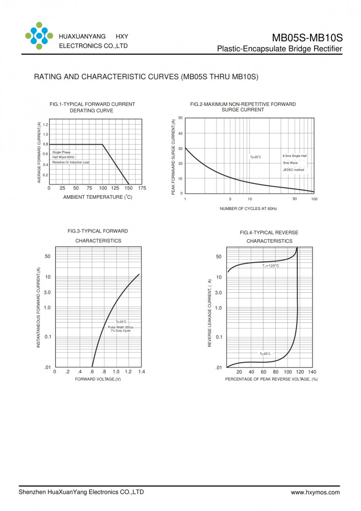 MB6S technical document page 2