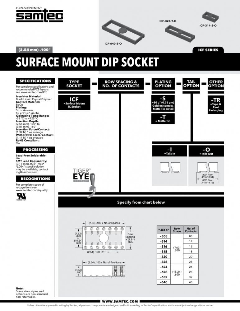 Samtec ICF series technical document preview