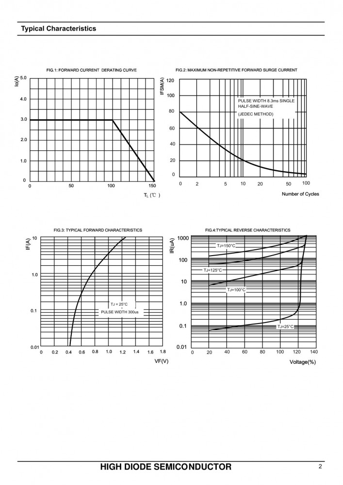 High Diode DB307S datasheet page 2