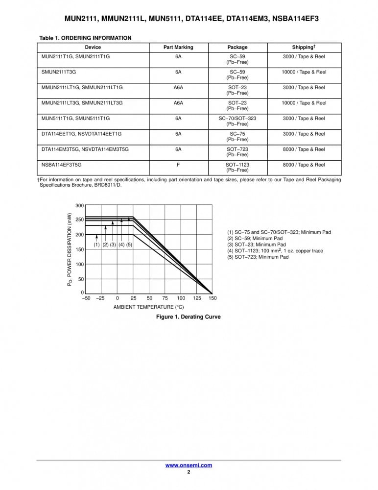 MUN2111T1G datasheet page 2