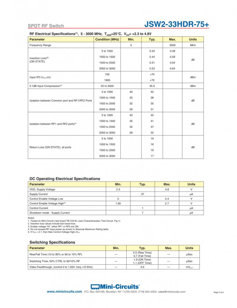 JSW2-33HDR-75+ datasheet page 3
