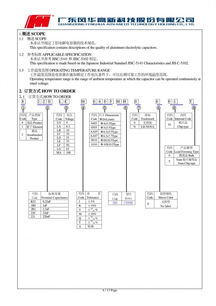 FH CD50H approval sheet page 4