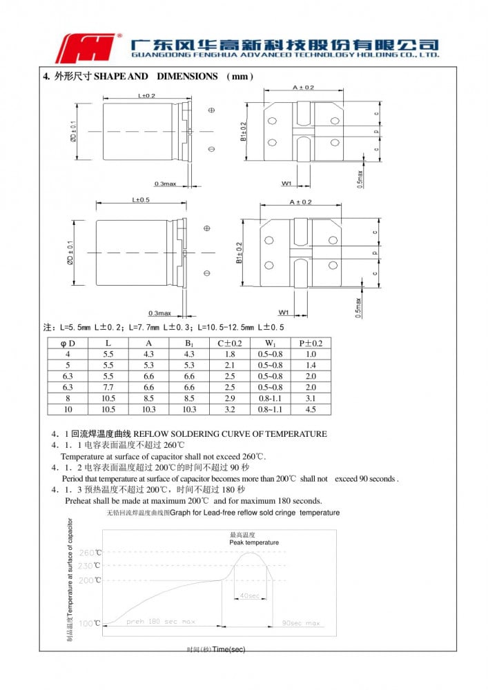 FH CD50H approval sheet page 8