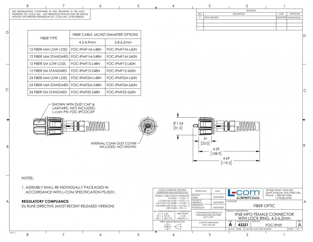FOC-IPMF1M-L60N technical document preview