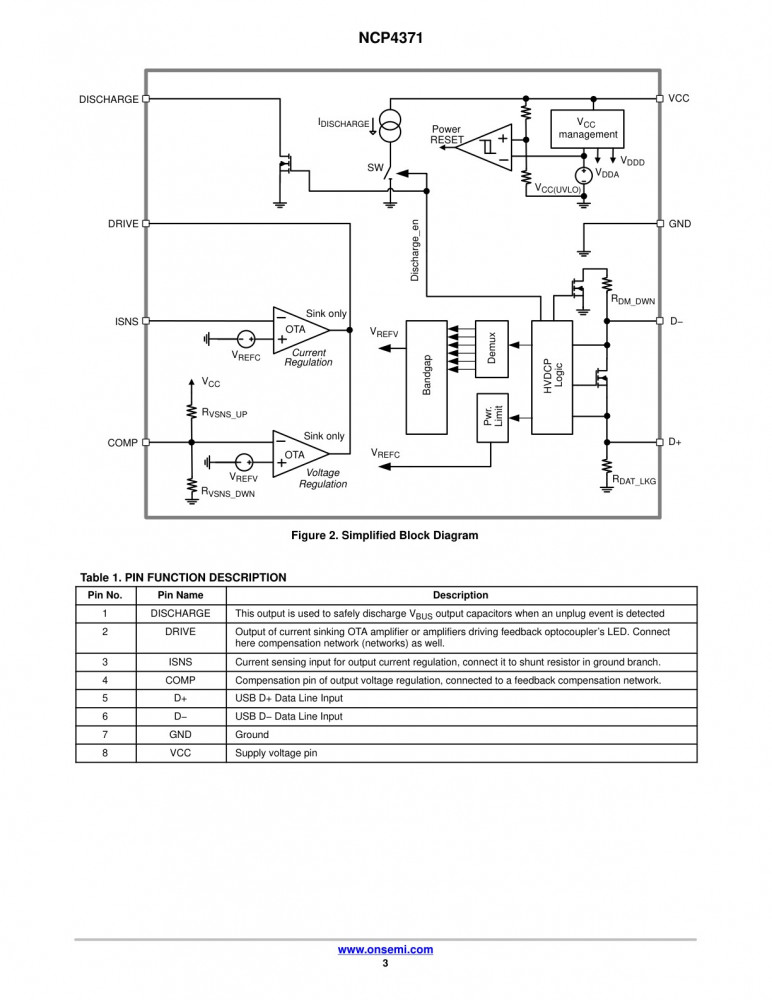 NCP4371 document page 3