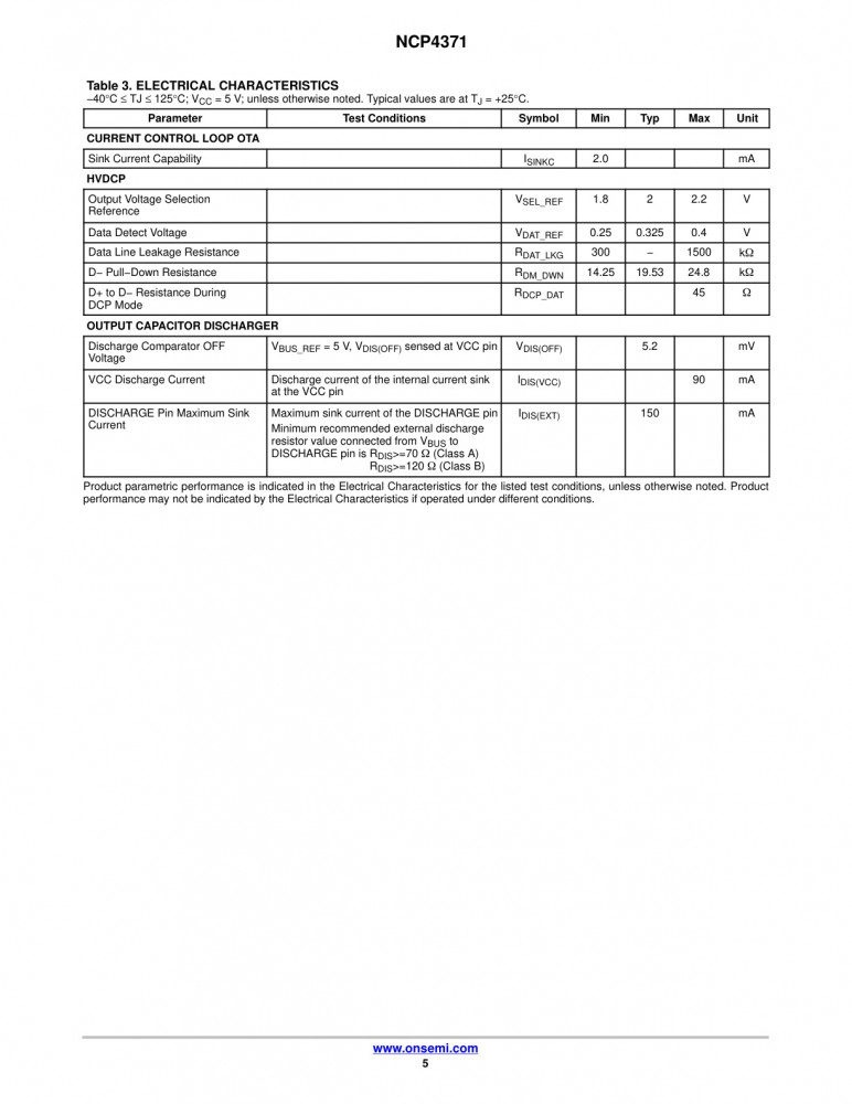 NCP4371 document page 5