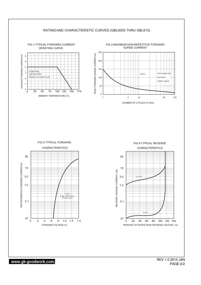 GOODWORK GBL610 datasheet page 2