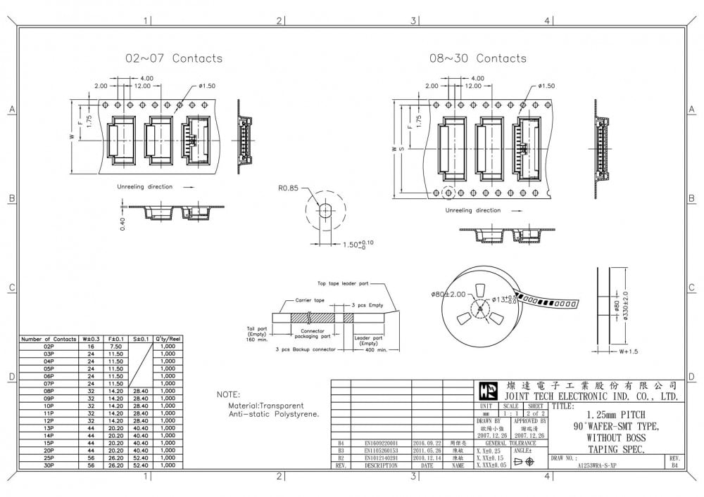 A1253WRA-S-07PD01 technical document page 2