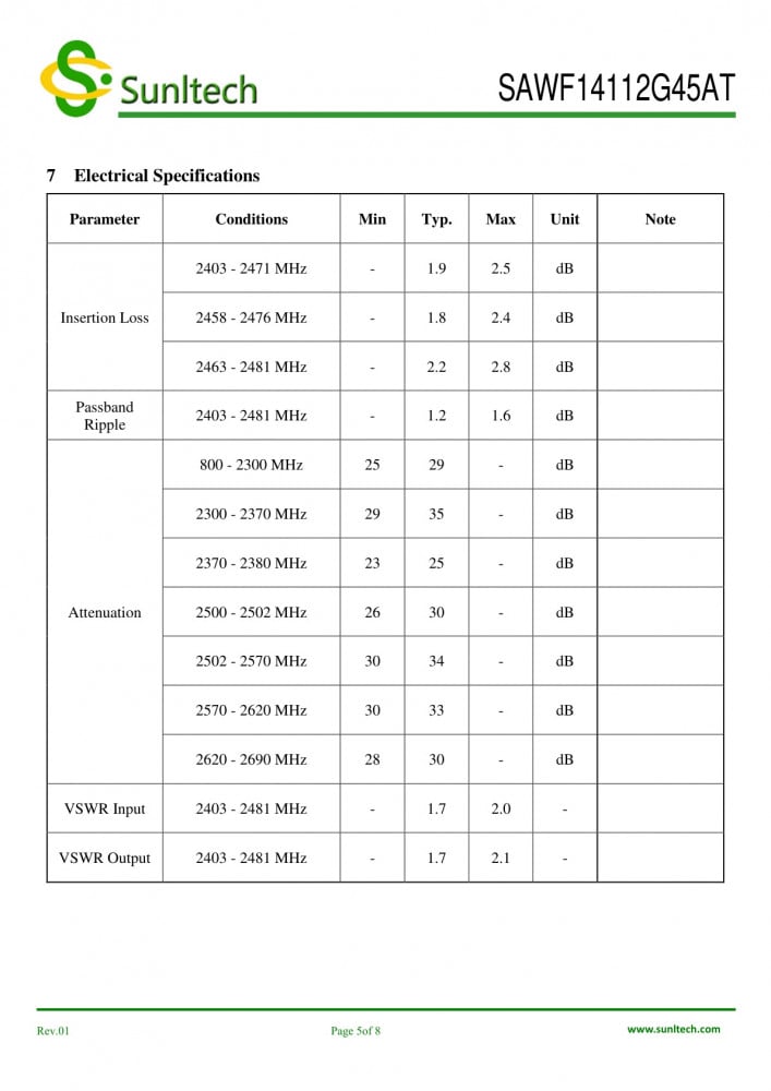 SAWF14112G45AT datasheet page 5