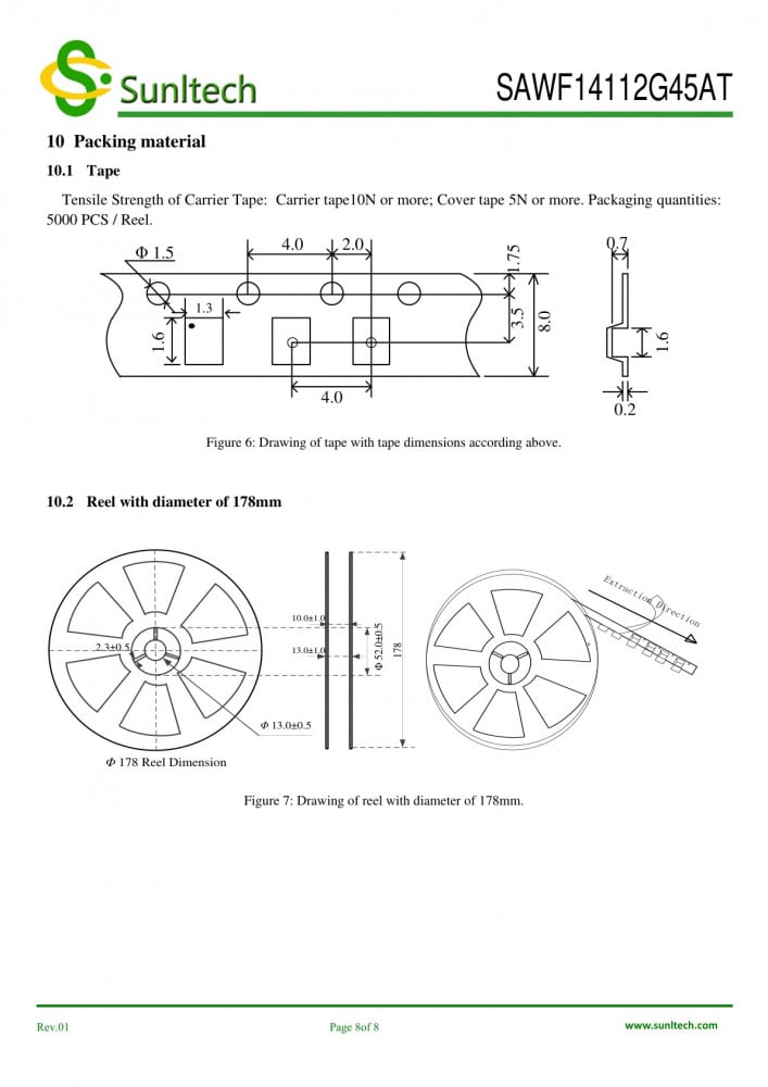 SAWF14112G45AT datasheet page 8