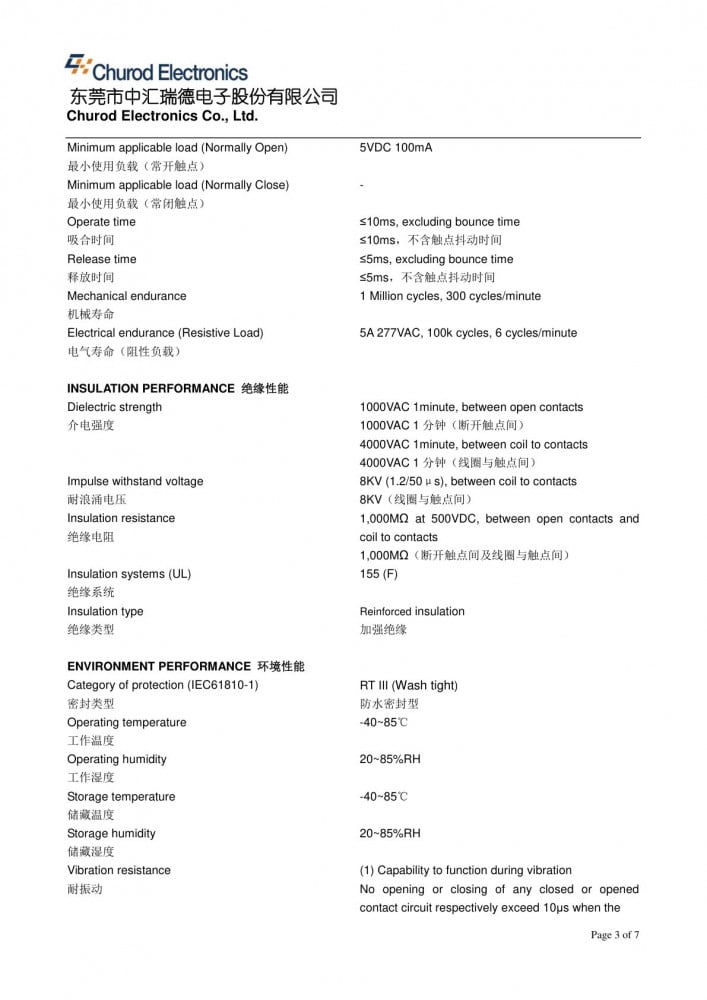 A2-S-112DA2 specification page 3
