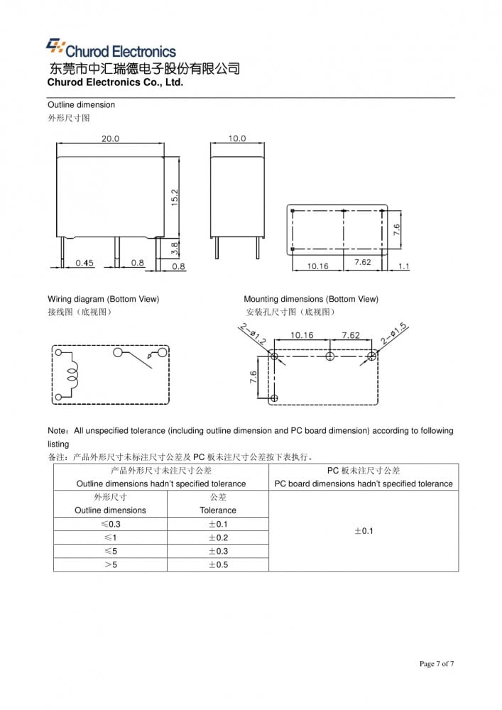 A2-S-112DA2 specification page 7