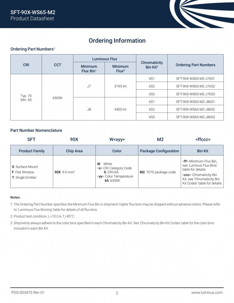 Supplied document page 2