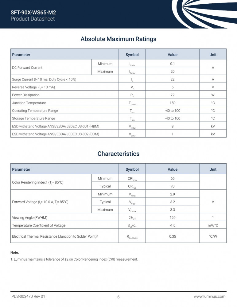 Supplied document page 6