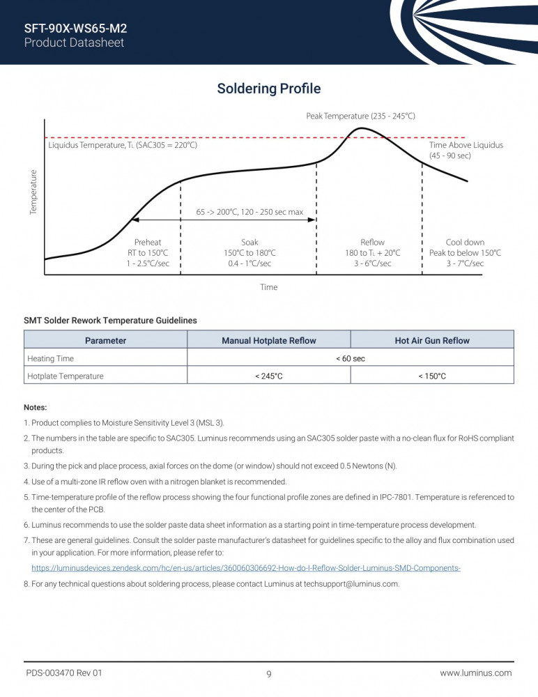 Supplied document page 9