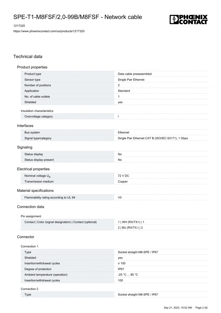 Phoenix Contact 1217320 document page 2