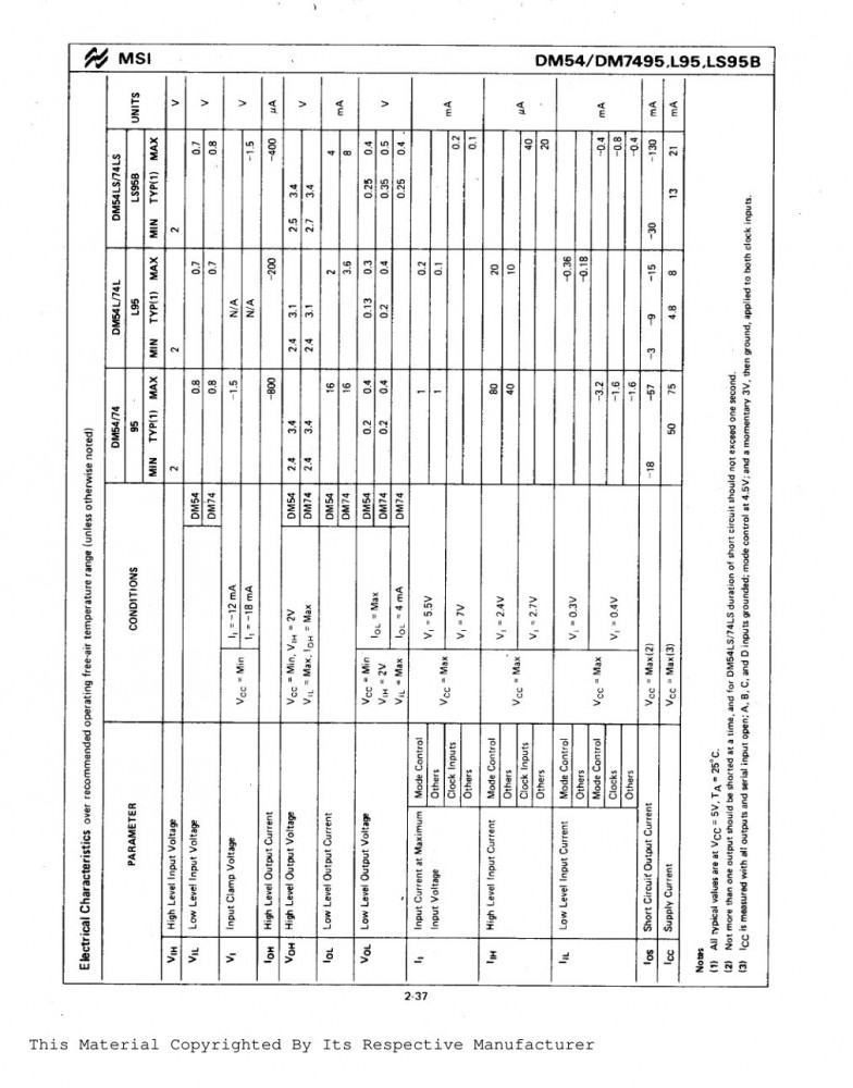 DM5495J technical document page 2