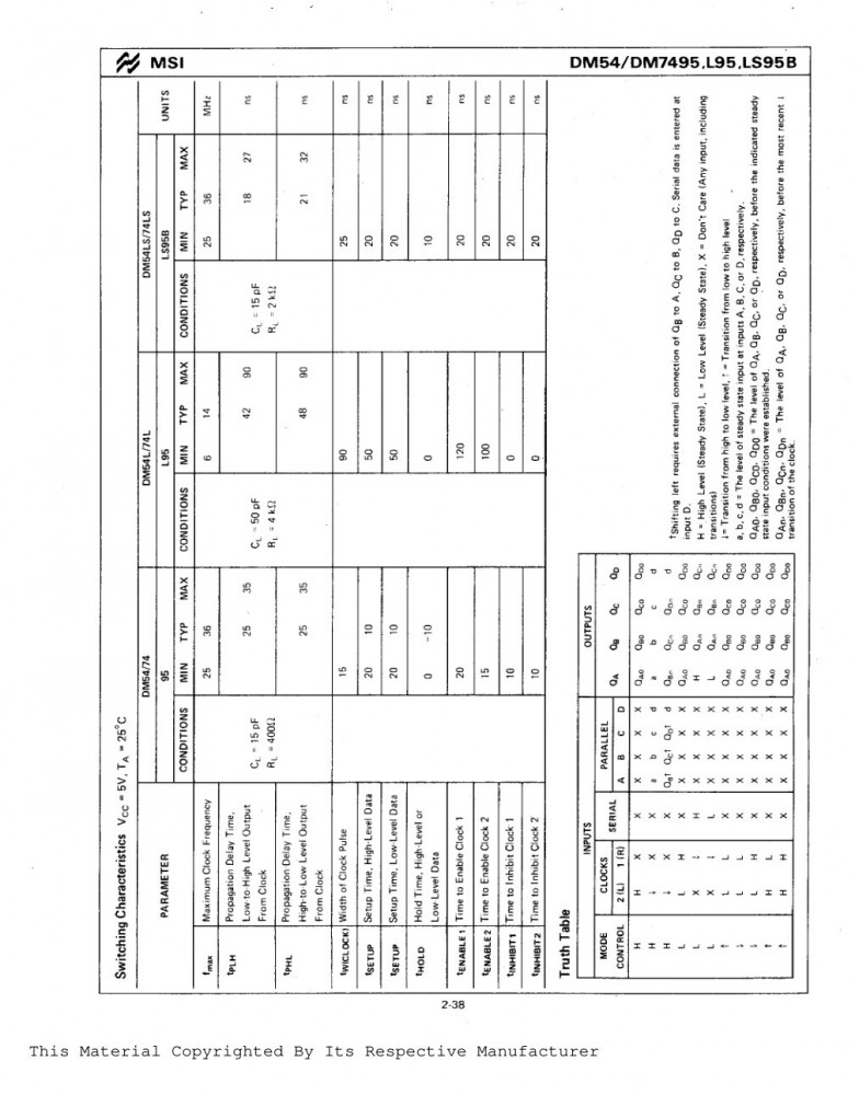 DM5495J technical document page 3