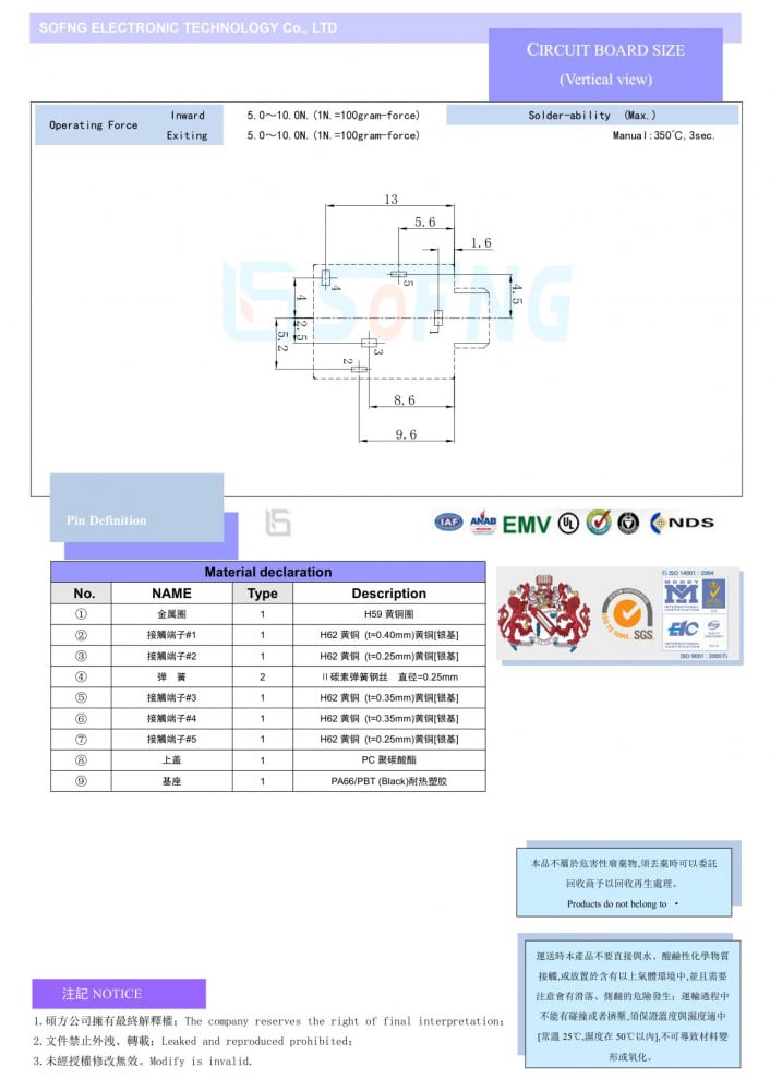 SOFNG PJ-324M technical drawing page 2