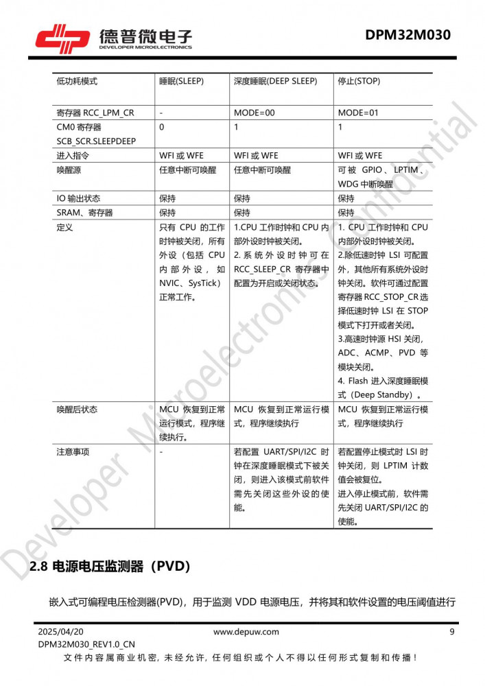 Technical document page 9