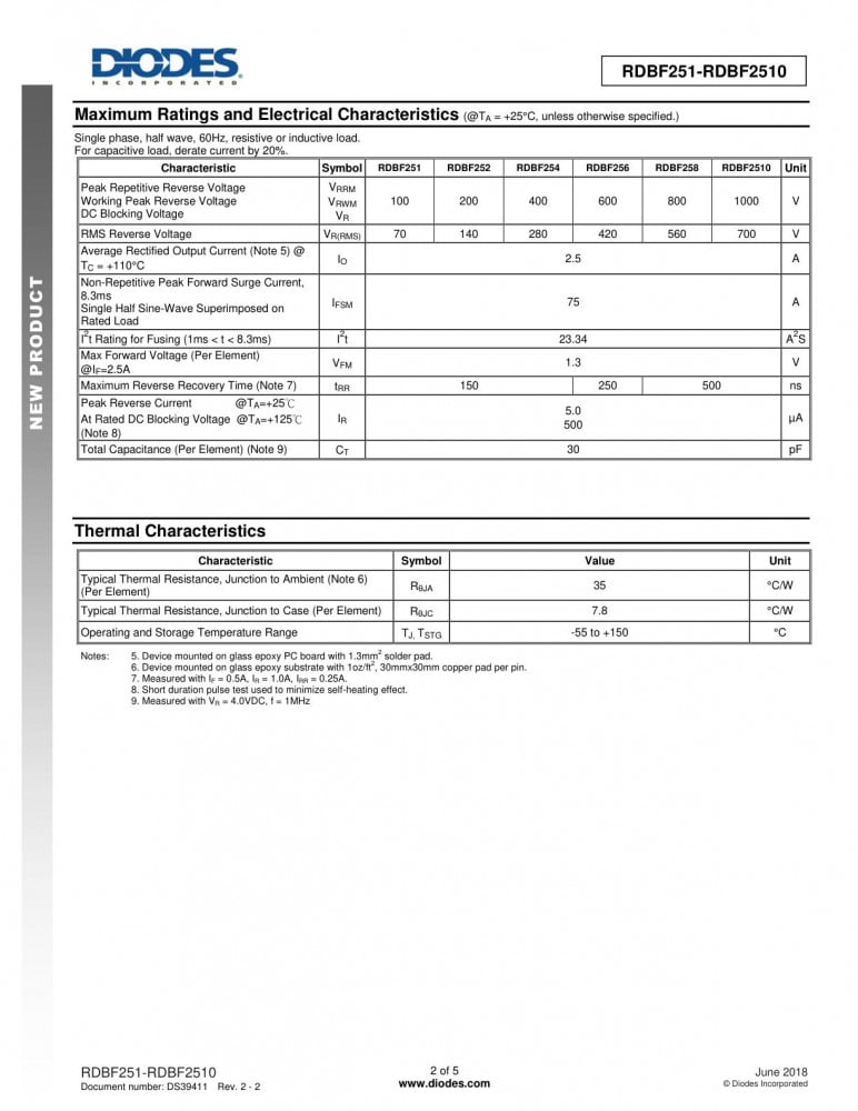 RDBF254-13 datasheet page 2