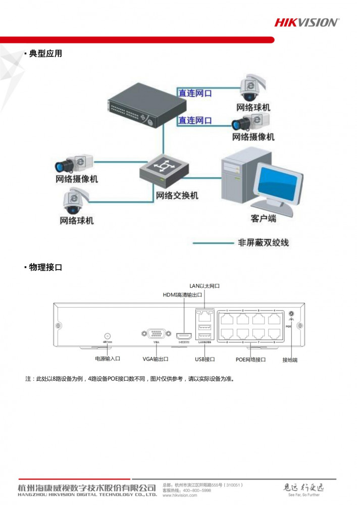 DS-7808N-M1/8P product documentation page 3