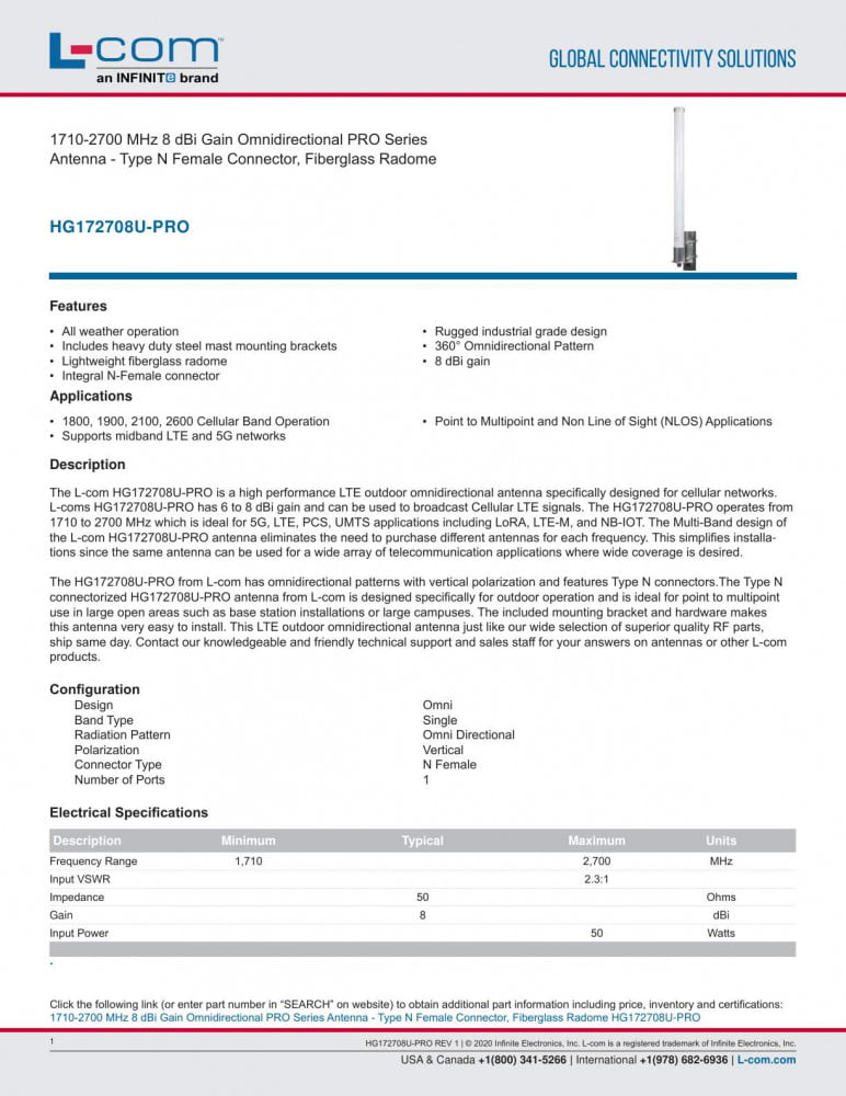 HG172708U-PRO datasheet page 1