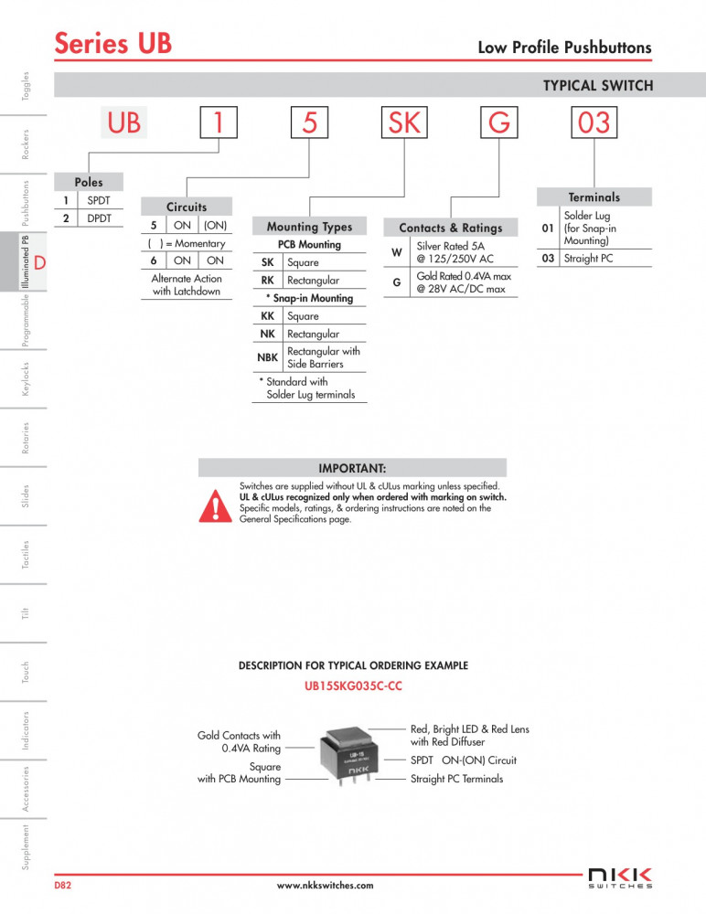 NKK UB series document page 3