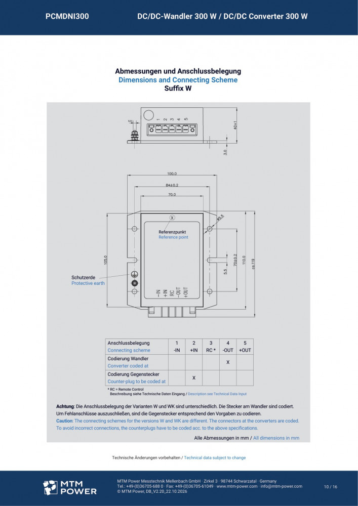 PCMDNI300 datasheet page 10