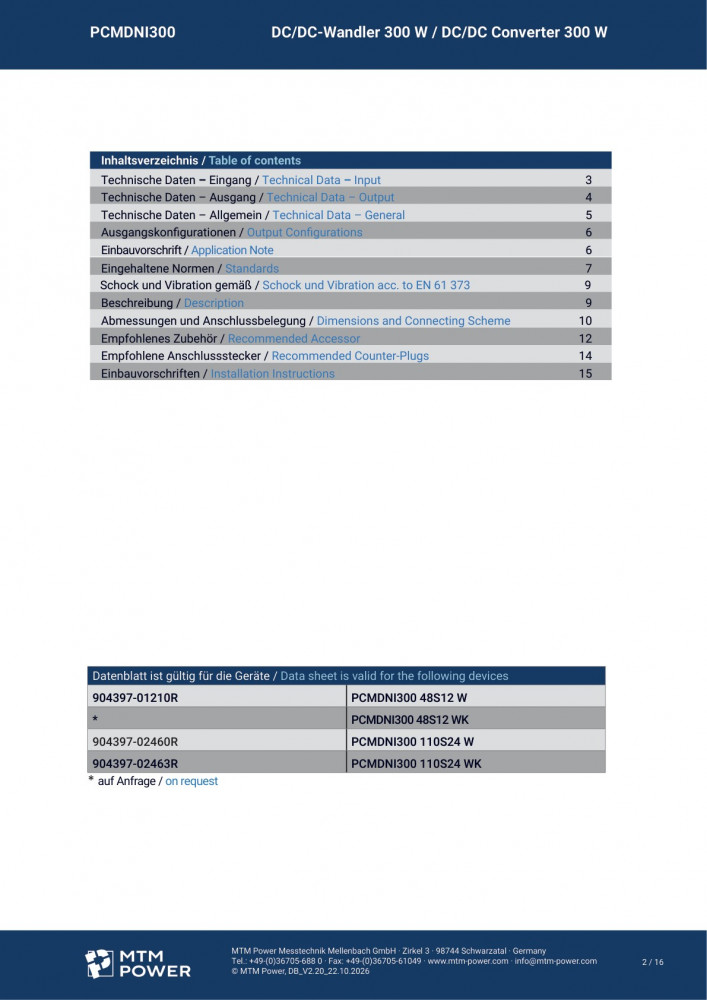 PCMDNI300 datasheet page 2