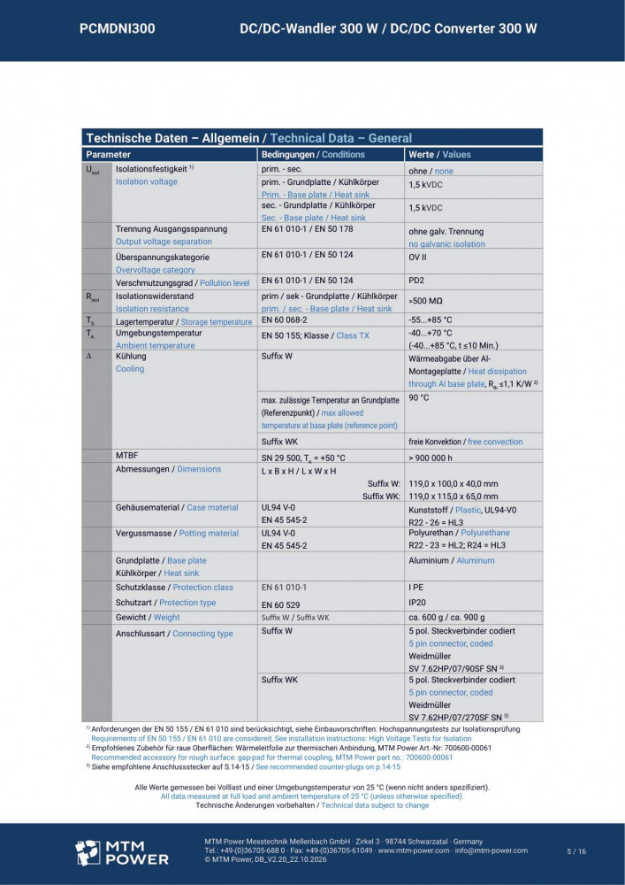PCMDNI300 datasheet page 5