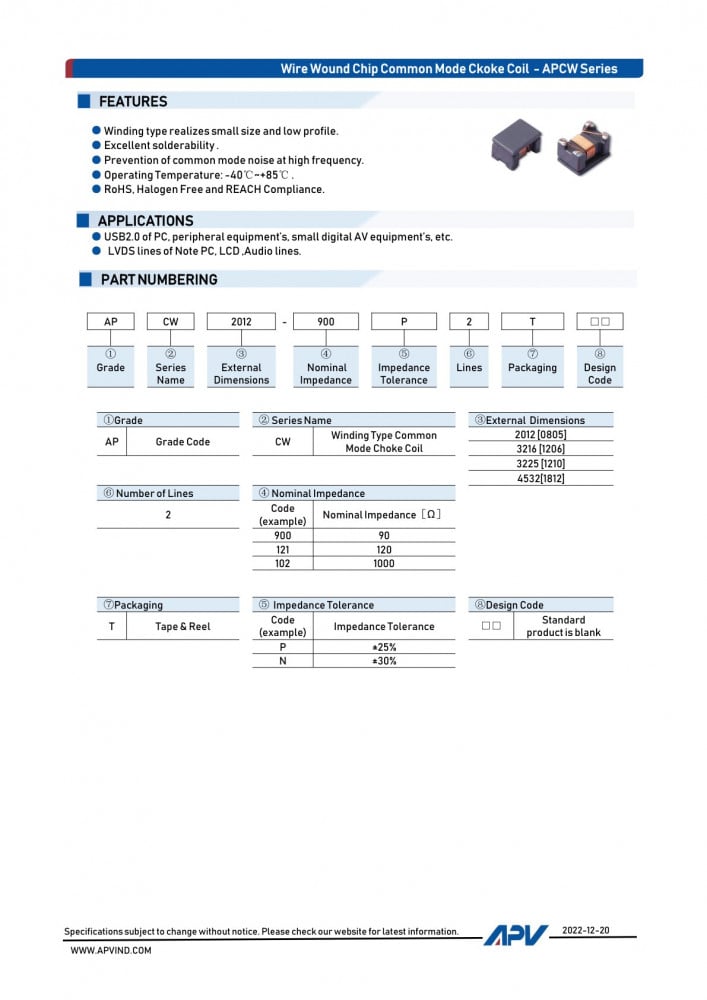 APV APCW series datasheet page 1