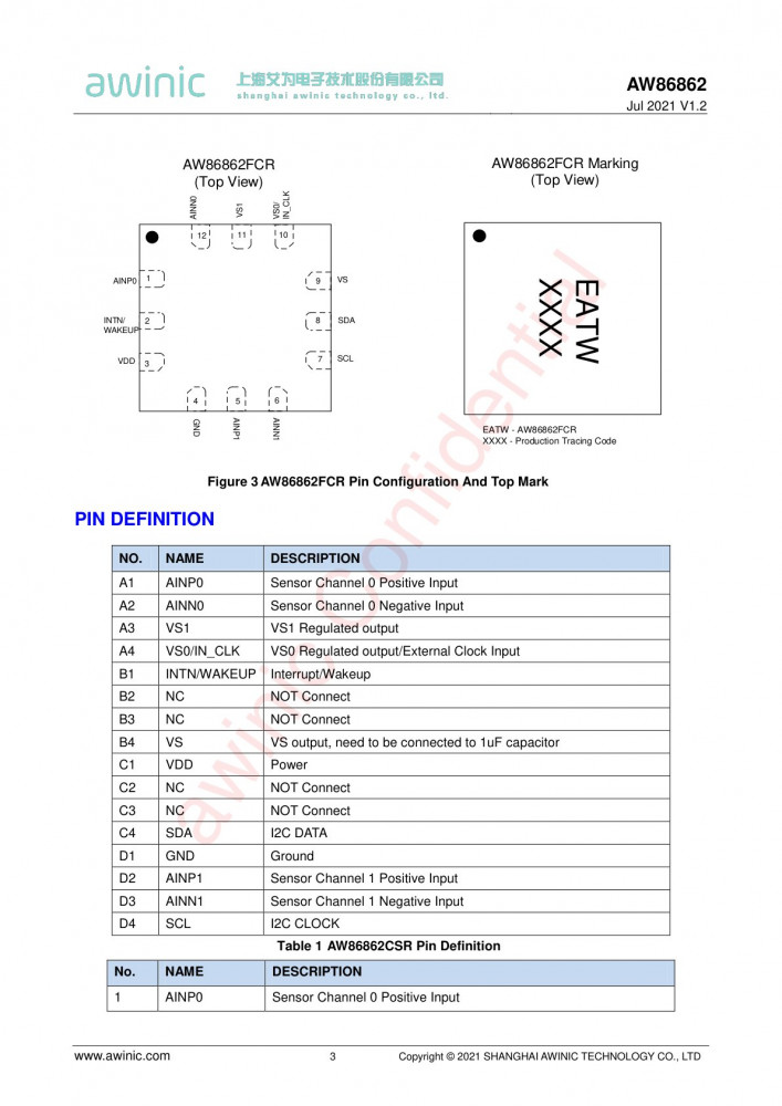 AW86862CSR datasheet page 3