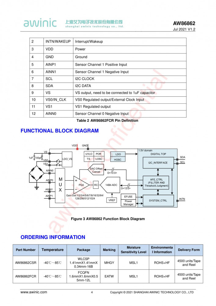 AW86862CSR datasheet page 4