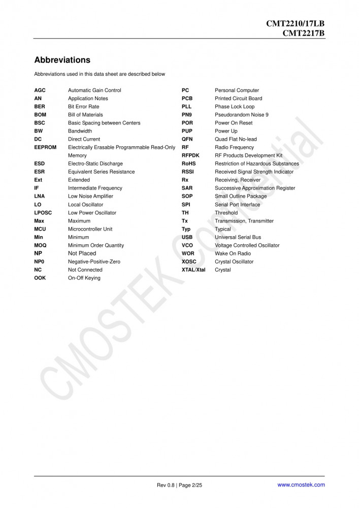 CMT2210LB-ESR datasheet page 2