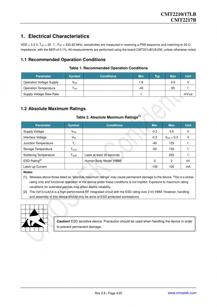 CMT2210LB-ESR datasheet page 4