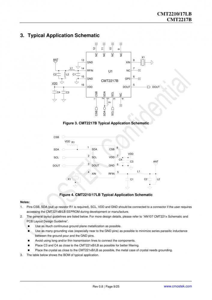 CMT2210LB-ESR datasheet page 9