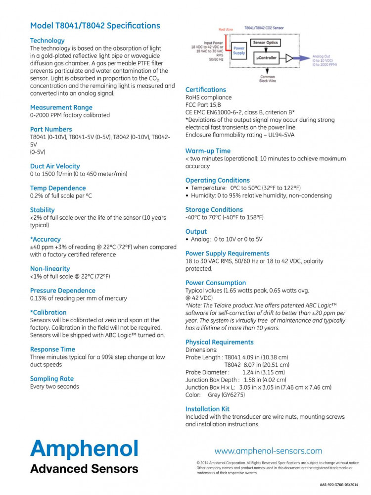 Amphenol Telaire T8042 documentation page 4