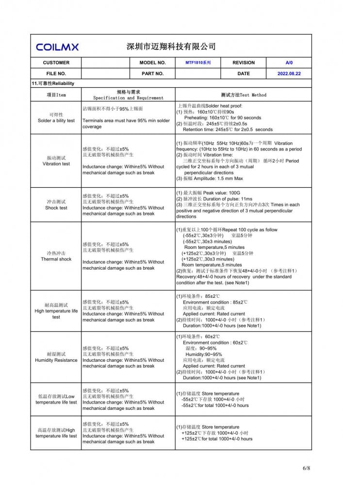COILMX MTF1810 datasheet page 6