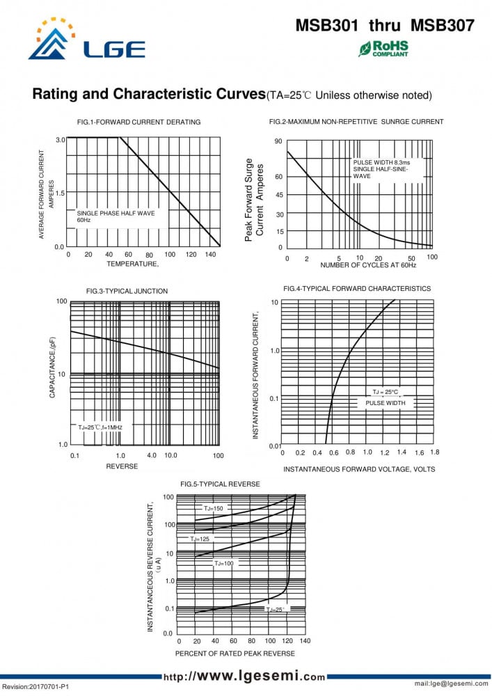 LGE MSB307 datasheet page 2