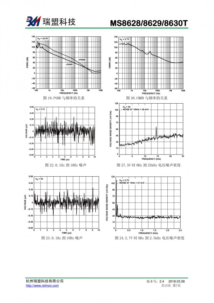 MS8630T technical document page 7