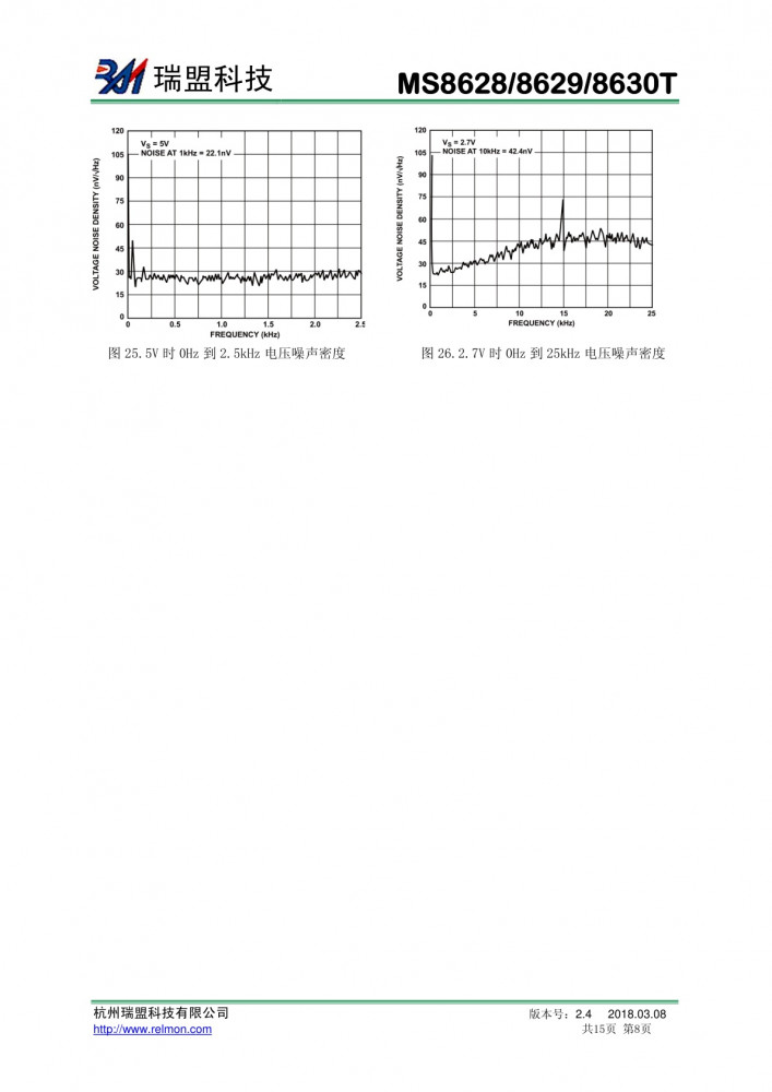MS8630T technical document page 8