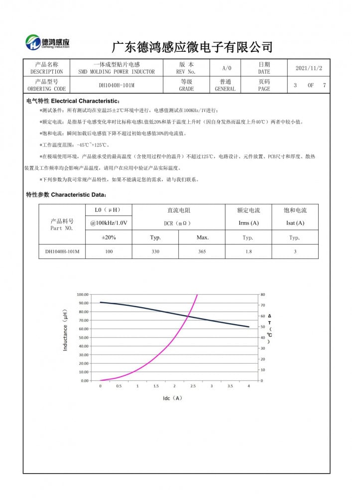 DH1040H-101M approval document page 4