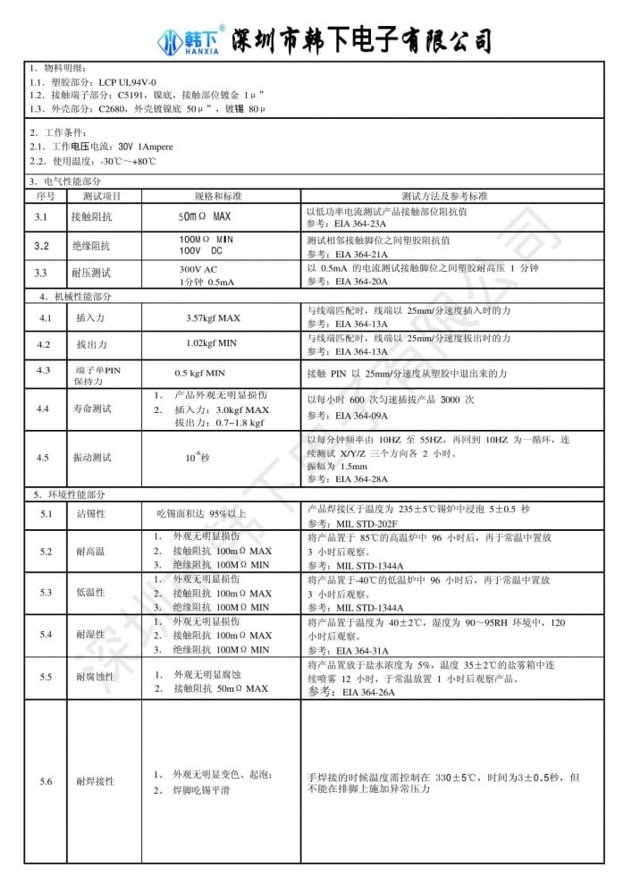 HX MINI5P 2J-T approval specification page