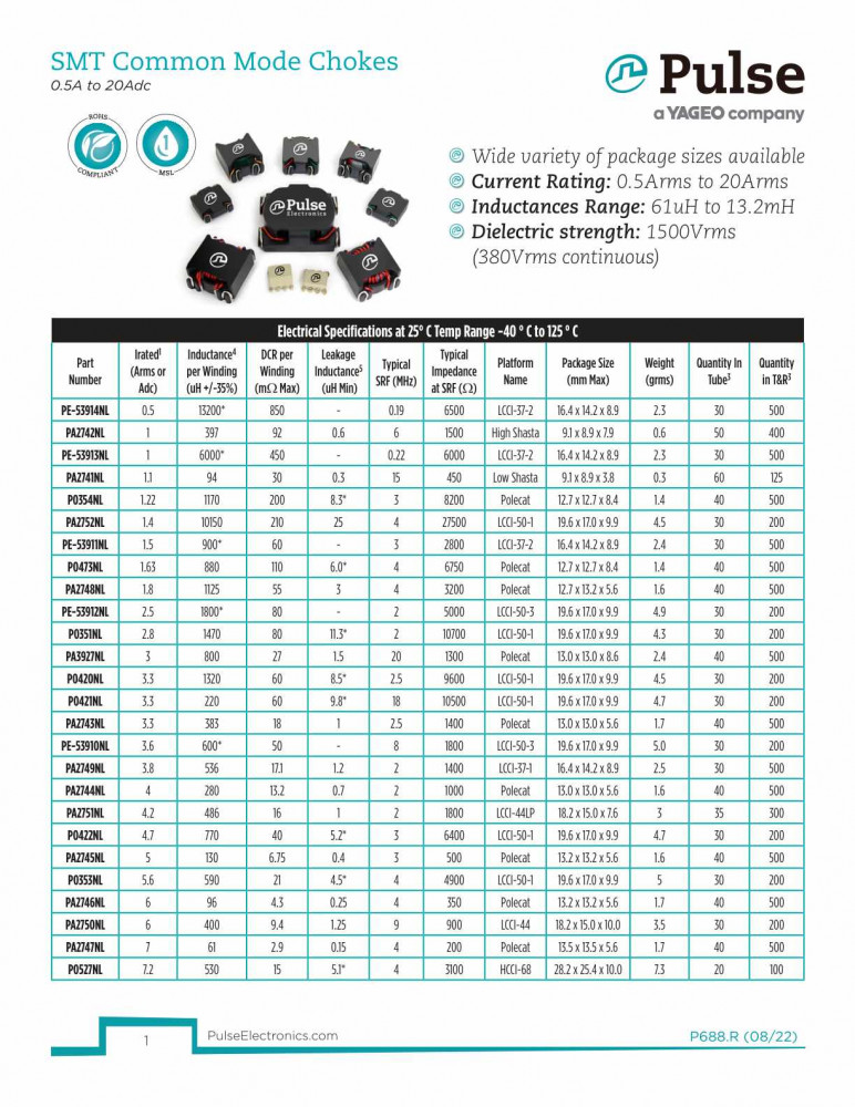 PA2746NL technical document page 1