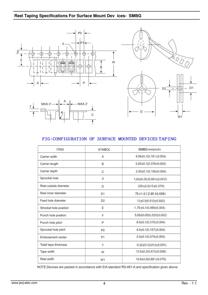 MURS360 datasheet page 4